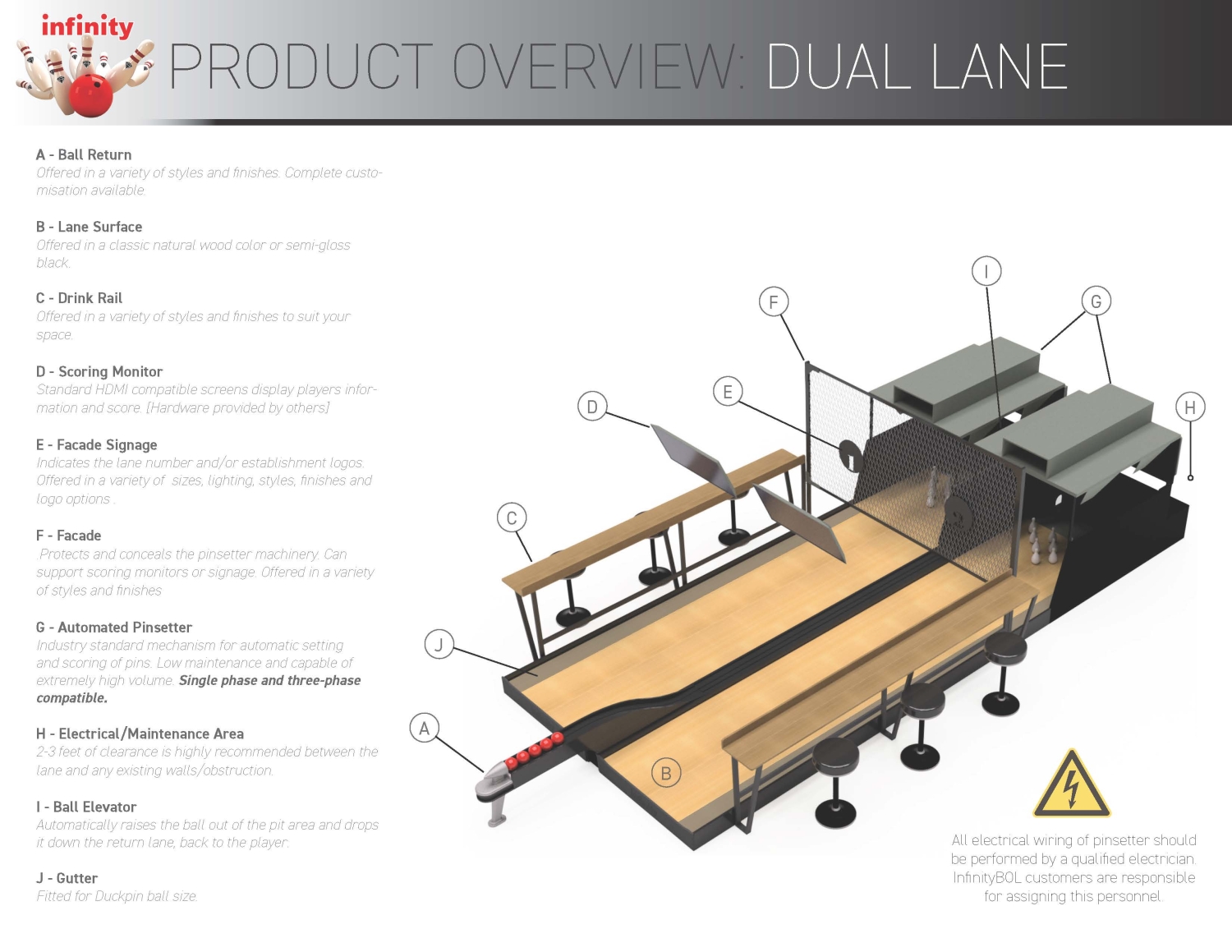 Infinity DuckPin Bowling the "Original" Social Bowling Attraction
